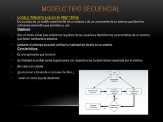 MODELO DE PROCESOS DEL SOFTWARE | PPT