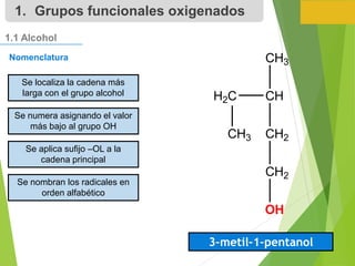 Grupos-Funcionales-III°-Medio-Química-Electivo (2).pdf