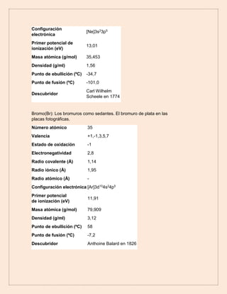 Grupos 4A 5A 6A 7A de la Tabla Periódica | PDF