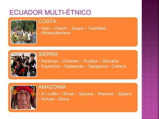 Grupos etnicos del ecuador | PPTX