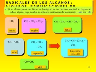 Grupos funcionales | PPT