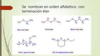 Grupos funcionales eter | PPTX