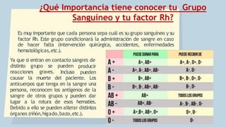 grupossanguineosyfactorRh positivo y negativo | PPTX
