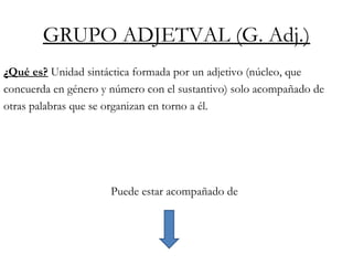 Grupos sintácticos | PPT