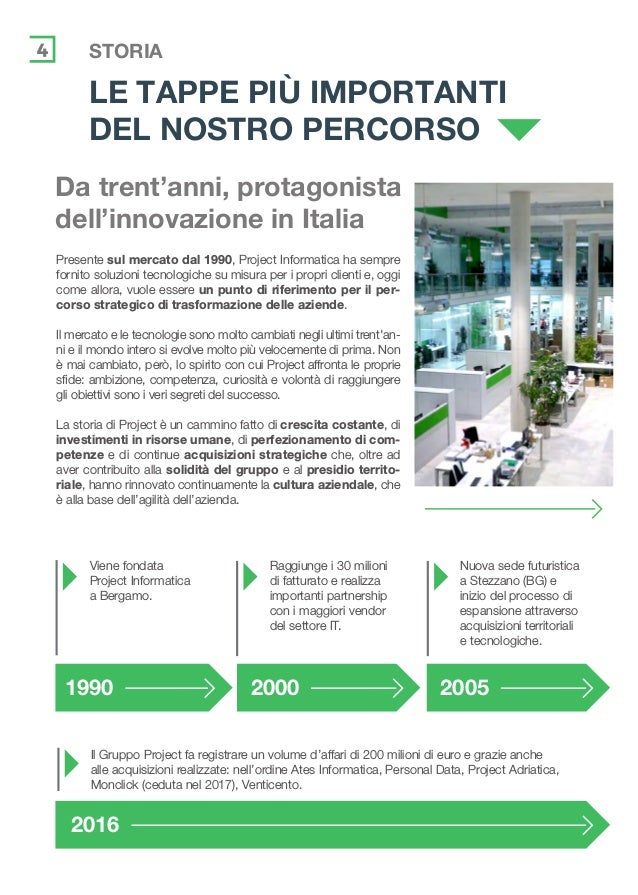 Gruppo Project - company profile - marzo 2022 | PDF