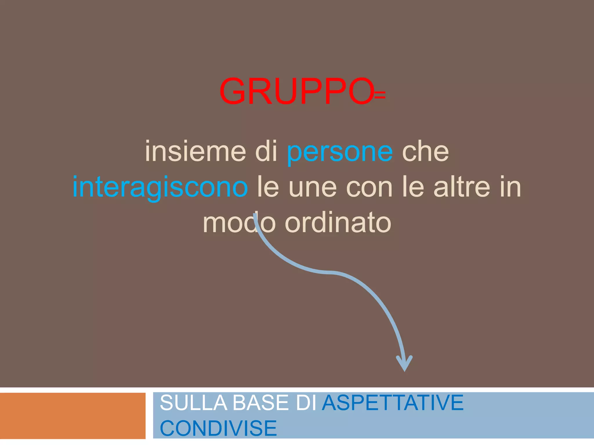 Ripasso sul gruppo | PPSX