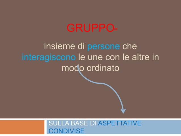 Ripasso sul gruppo | PPSX