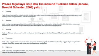 "Group & Tim" | PPT | Free Download