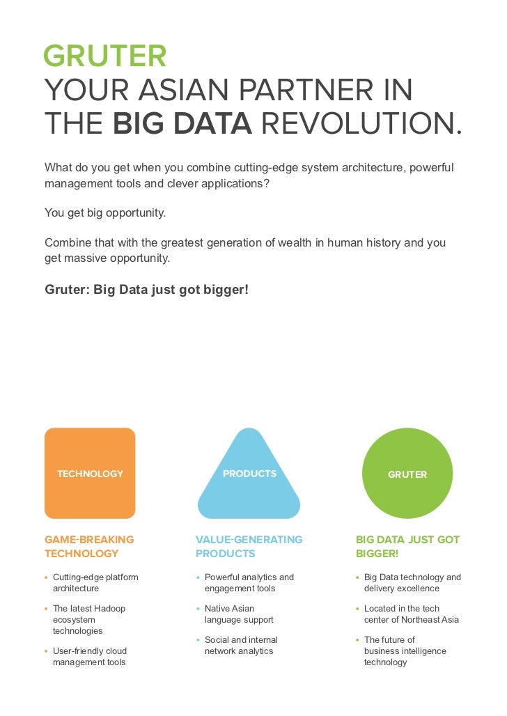 Introduction to Gruter and Gruter's BigData Platform