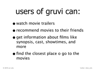 Gruvi Logo | PDF