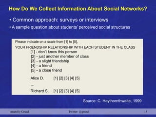 Workshop on Data Collection & Network Analysis with @Netlytic & the ...