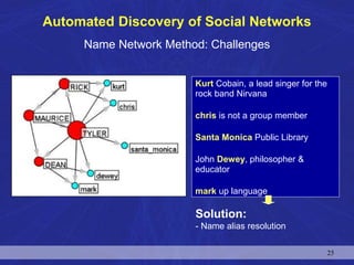 Workshop on Data Collection & Network Analysis with @Netlytic & the iGraph R Package | PDF