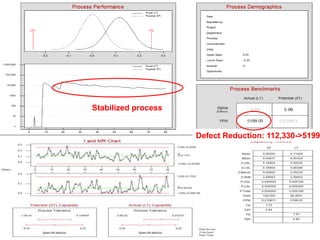 GRV Heads_pub | PPTX