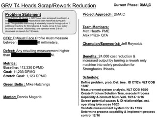 GRV Heads_pub | PPTX