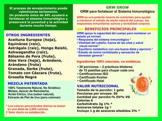 Grw Aplgo | PDF