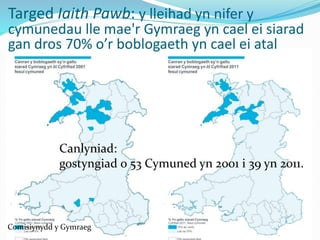 Cyfrif siaradwyr Cymraeg | PPT