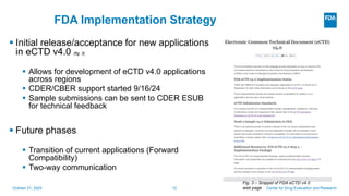 GRxBiosims-2024-PPT-Jonathan-Resnick.pdf