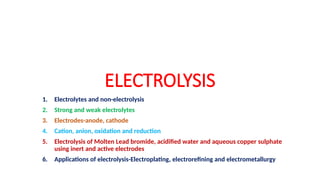 GR X CHEMISTRY ICSE LESSON ELECTROLYSIS.pptx