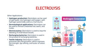 GR X CHEMISTRY ICSE LESSON ELECTROLYSIS.pptx