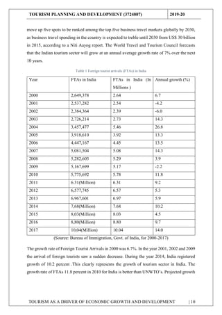 TOURISM AS A DRIVER OF ECONOMIC GROWTH AND DEVELOPMENT | PDF