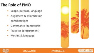 Humans, The PMO & Sustainability - Emma Arnaz-Pemberton (Wellingtone ...