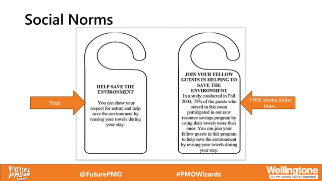 Humans, The PMO & Sustainability - Emma Arnaz-Pemberton (Wellingtone ...