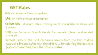 GOODS AND SERVICE TAX-GST | PPTX | Commodities | Economy