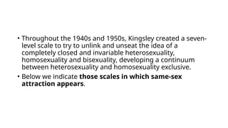 GS.Types-of-Homosexualityyyyyyyyyyy.pptx