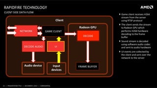 GS-4139, RapidFire for Cloud Gaming, by Dmitry Kozlov | PDF