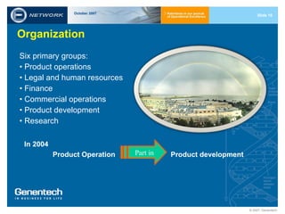BA401_Genentech | PPT