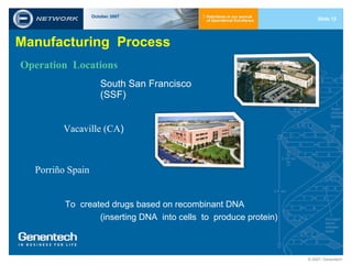 BA401_Genentech | PPT