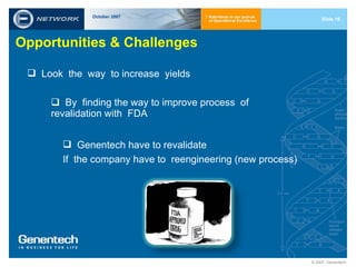 BA401_Genentech | PPT