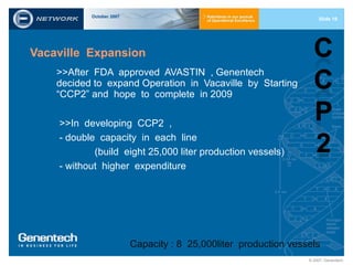 BA401_Genentech | PPT