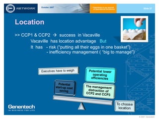 BA401_Genentech | PPT