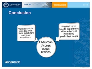 BA401_Genentech | PPT