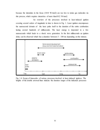 Laser Ignition System For IC Engine. | DOCX