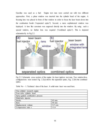 Laser Ignition System For IC Engine. | PDF