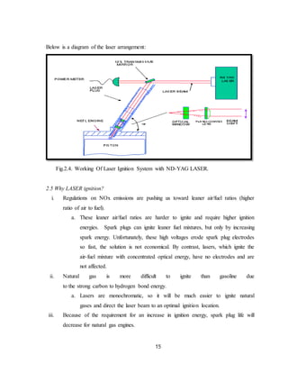 Laser Ignition System For IC Engine. | DOCX