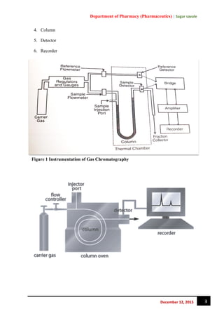 GC-MS | PDF