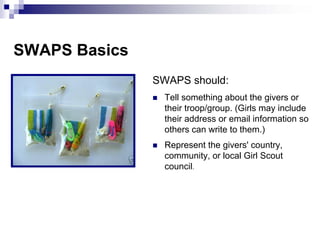 GS Swap PPT (PDF) | PDF