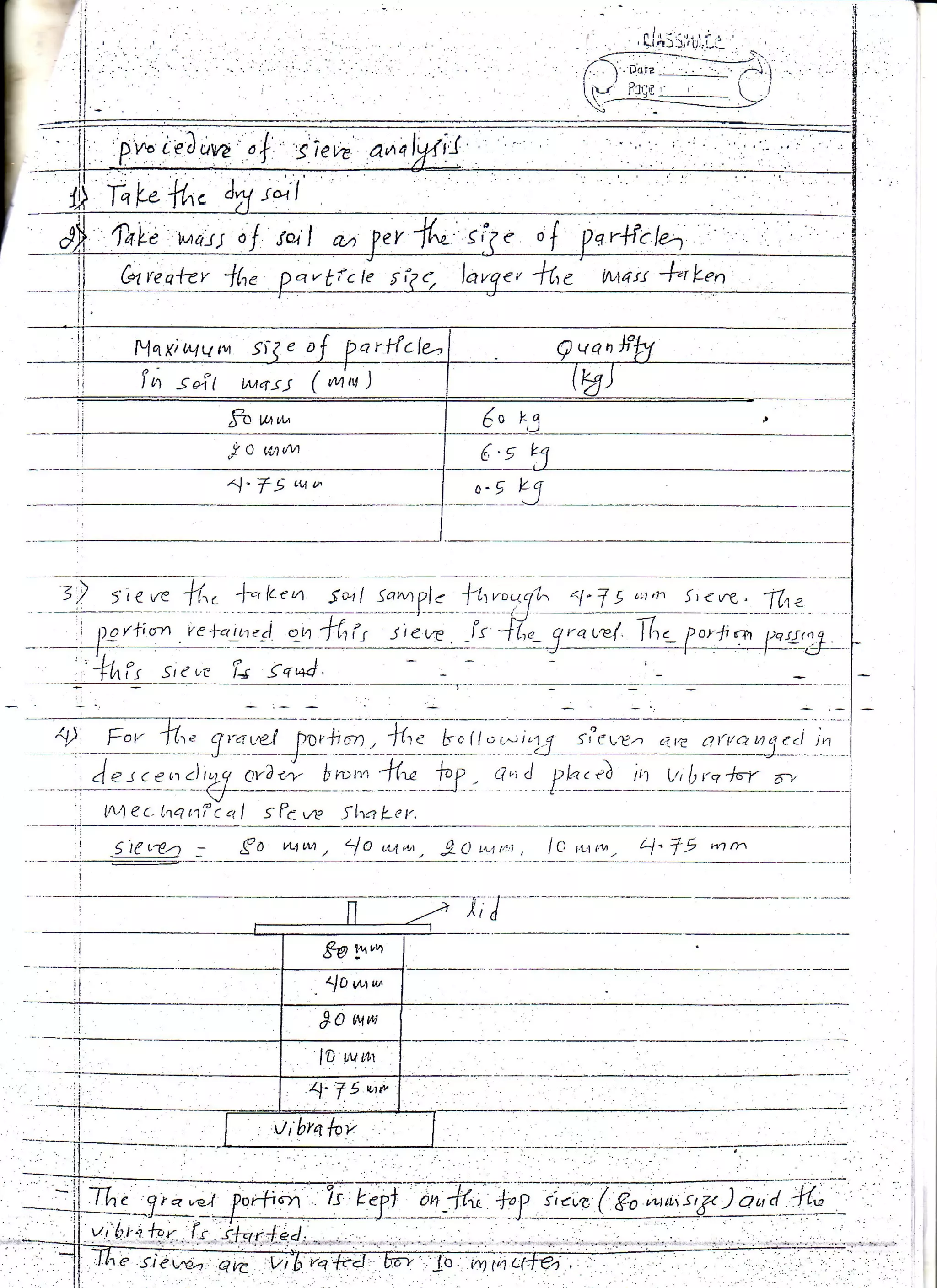 Soil mecahnics ka notes | PDF