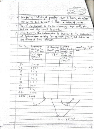 Soil mecahnics ka notes | PDF