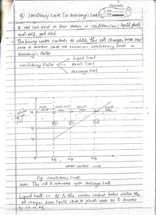 Soil mecahnics ka notes | PDF