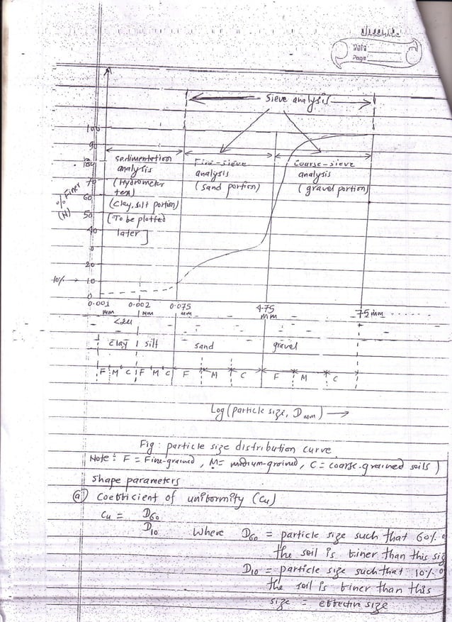Soil mecahnics ka notes | PDF