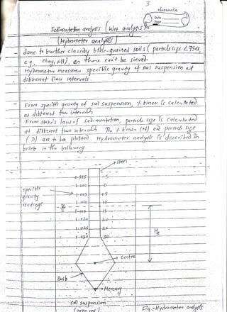 Soil mecahnics ka notes | PDF