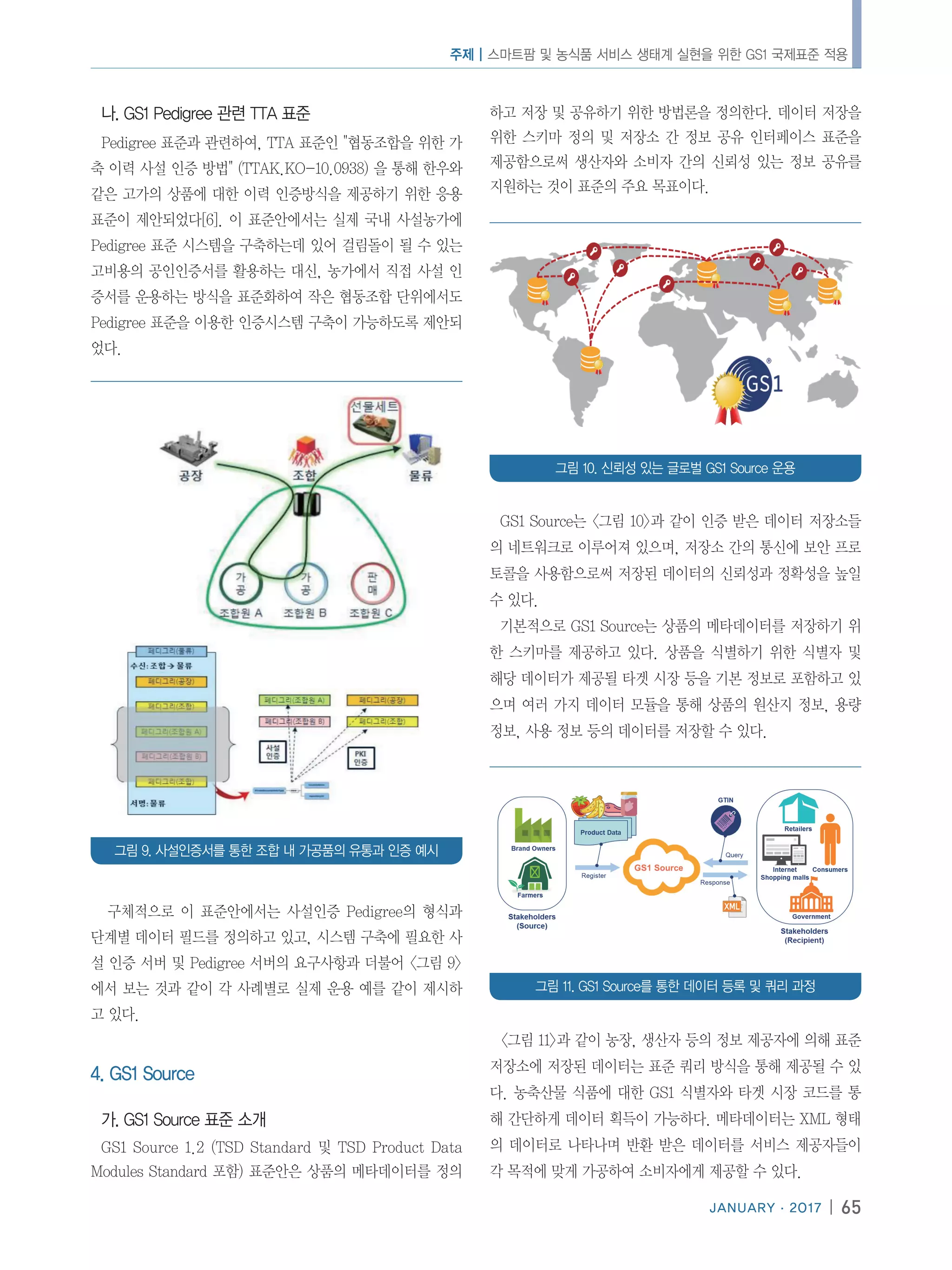 GS1 standards in agriculture - Jan. 2017 | PDF