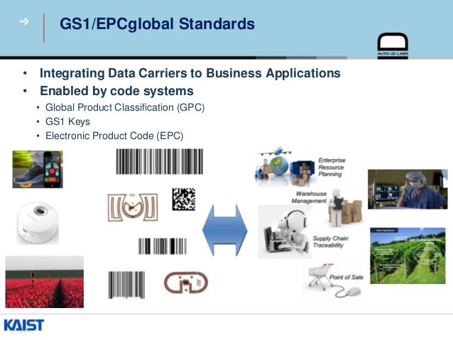 Gse uses - hostplane