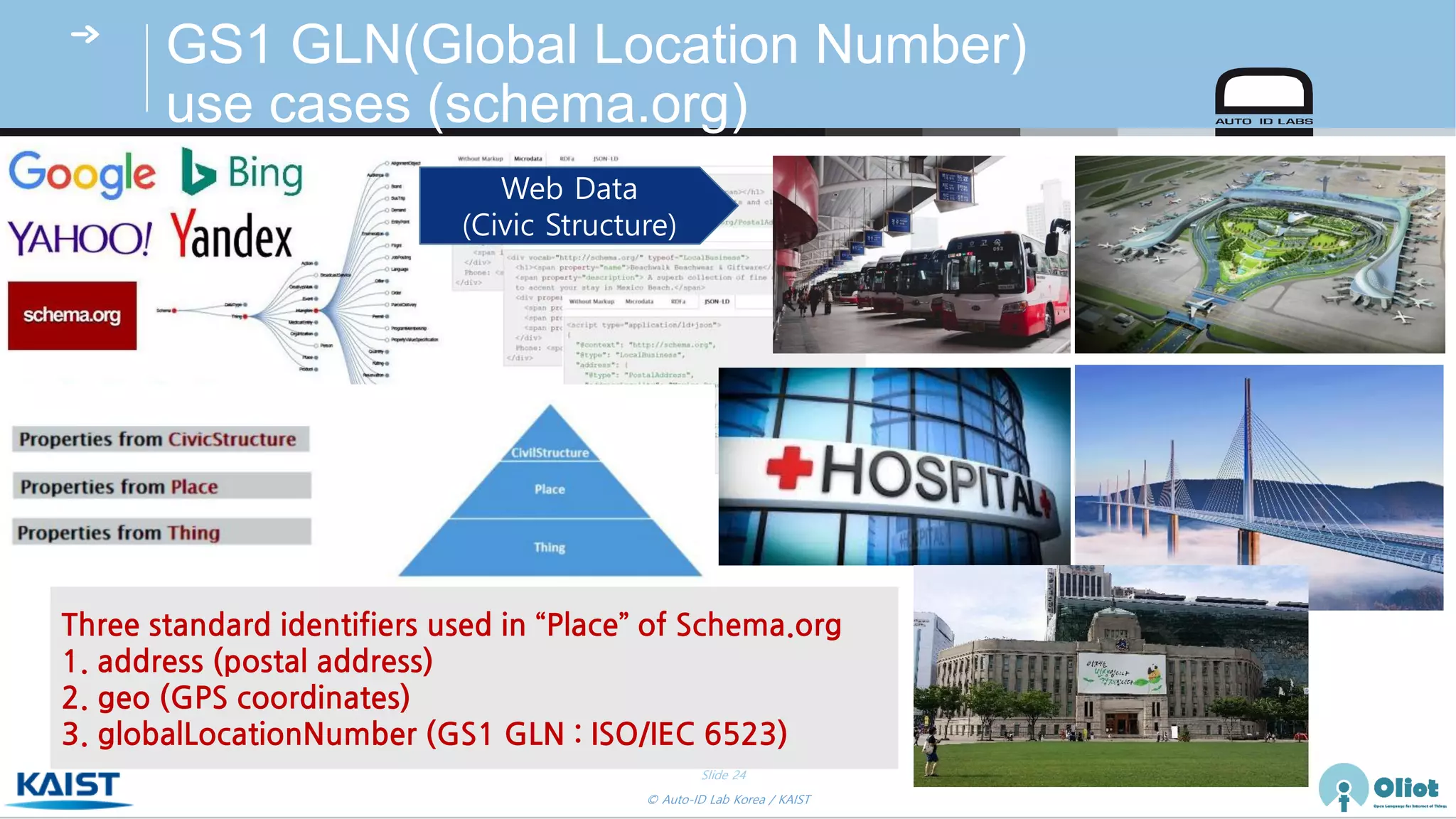 GS1 Standards in Building Smart Cities | PDF