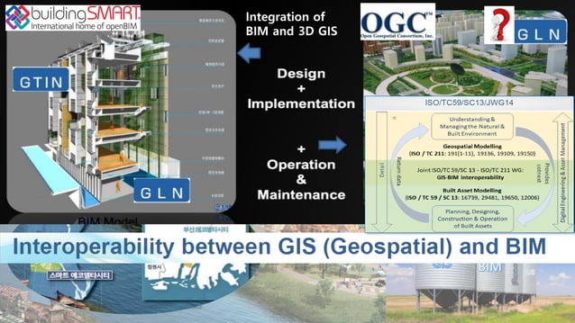 GS1 Standards in Building Smart Cities | PPT
