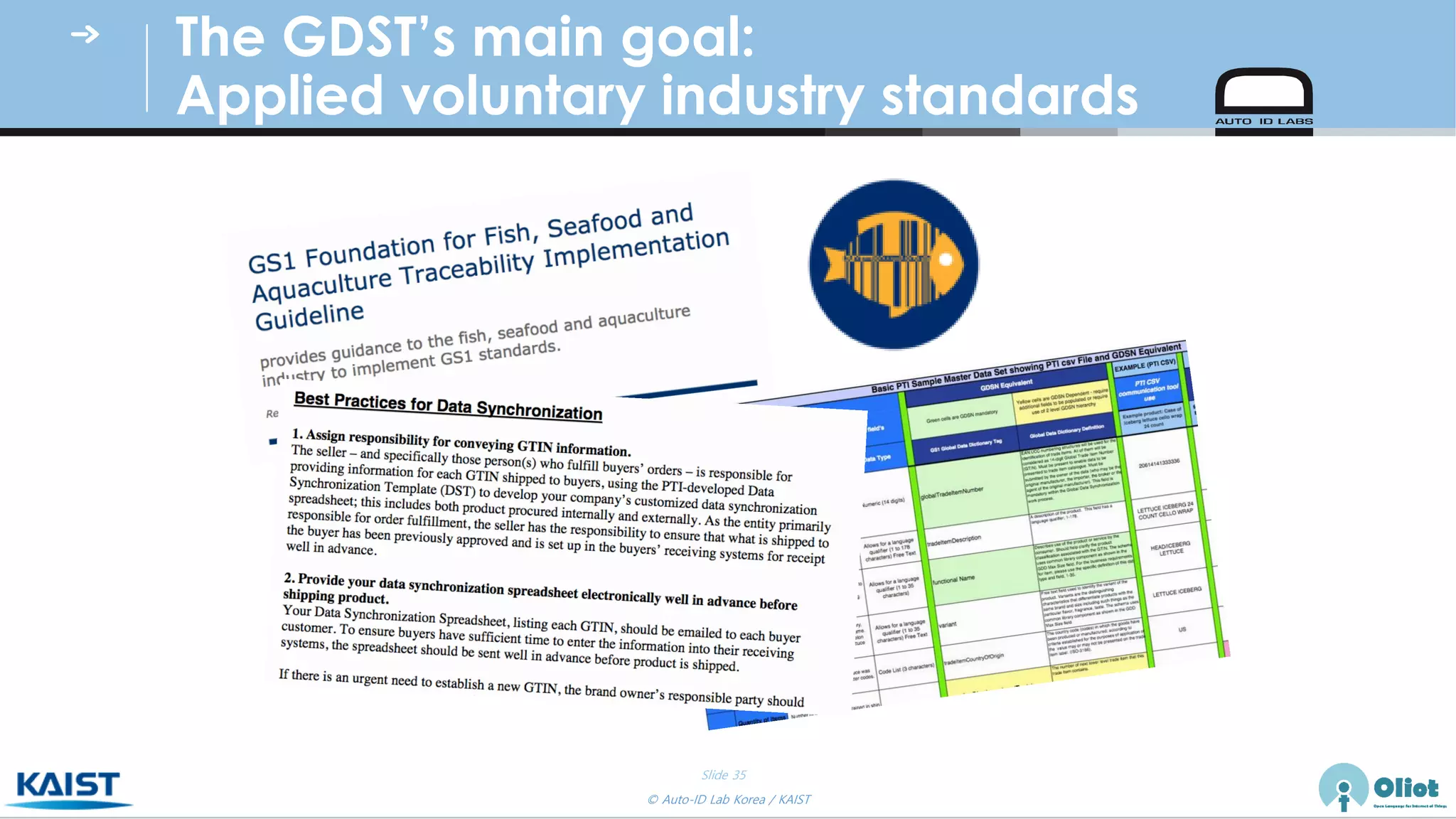 GS1 standards and Blockchain Technology for Traceability in Agriculture ...